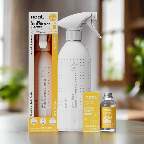 neat Starter Kit – Hope and Despair